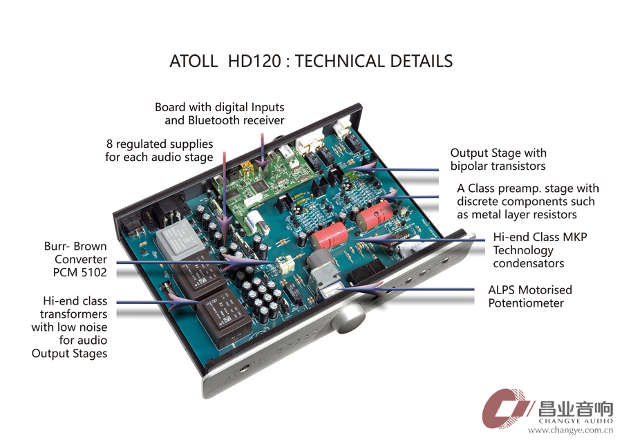 餐后"甜点"——法国Atoll HD120耳放/前级/解码【组合优惠】 - 昌业音响论坛 - 昌业音响主论坛 - Powered by Discuz!